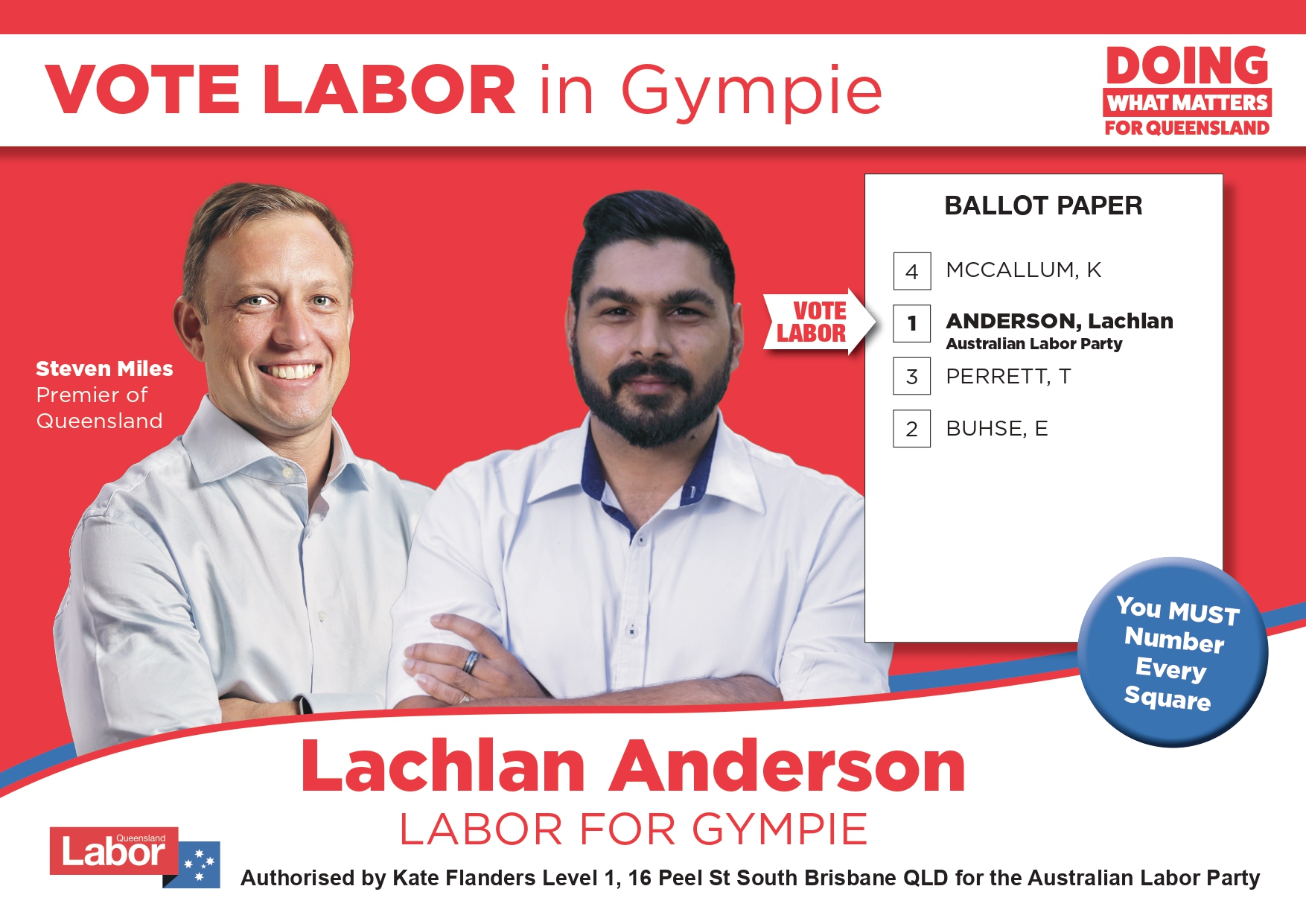 How to Vote Labor – Lachlan Anderson for Gympie